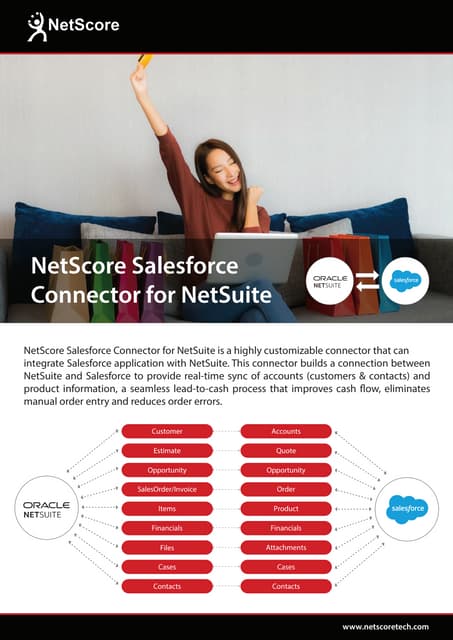 Ebay Netsuite Integration Connector Pdf