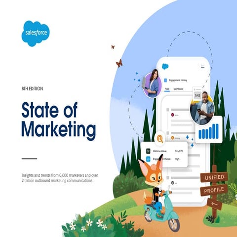 salesforce-research-eighth-state-of-marketing.pdf