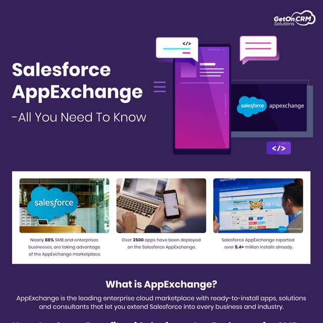 Salesforce AppExchange - All You Need To Know | PDF