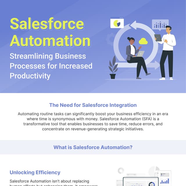 Salesforce Automation Streamlining Business Processes For Increased