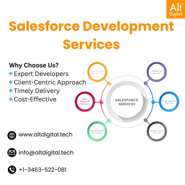 salesforce development services- Alt digital technologies | PDF