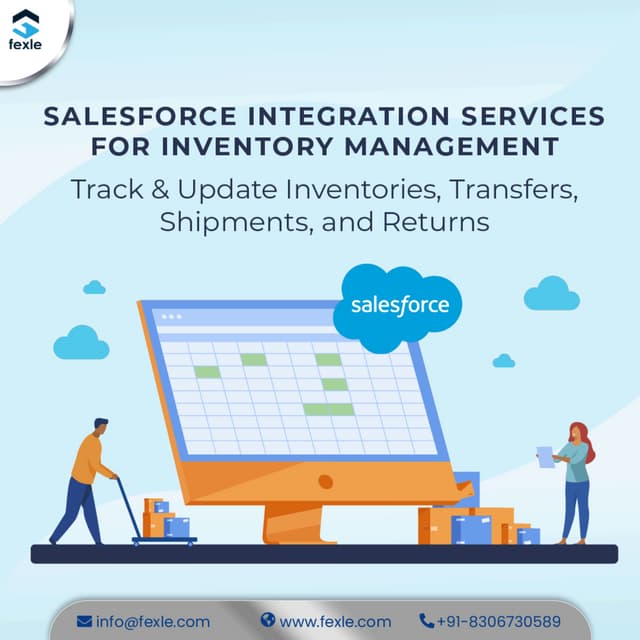 Optimize Inventory Levels and Prevent Stockouts with Salesforce ...