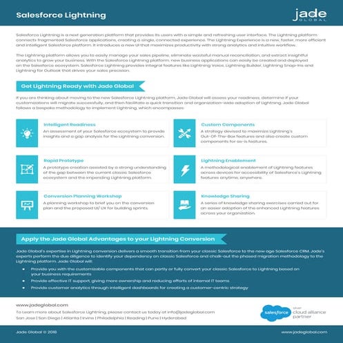 Salesforce lightning | PDF