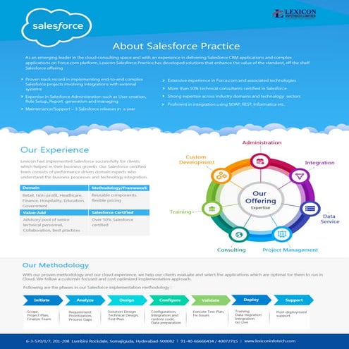 Salesforce practice brochure | PDF