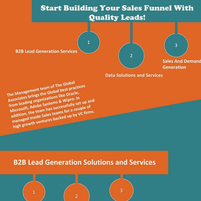 Sales lead generation in india the global associates | PDF