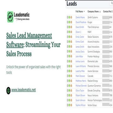 Sales Lead Management Software: Streamlining Your Sales Process | PPT