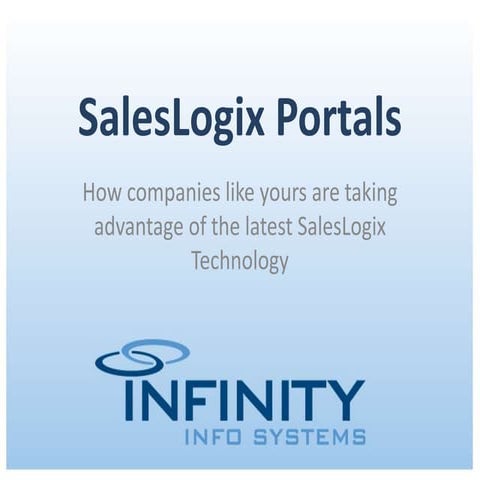 Application integration | PDF