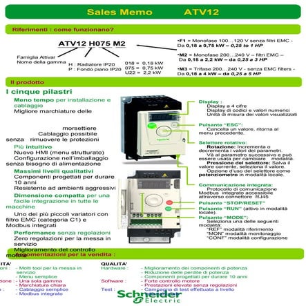 Sales memo atv12 | PPT | Computer Peripherals | Computing