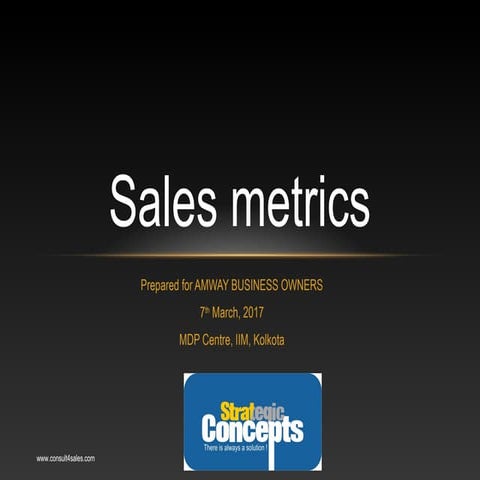 Sales Metrics | PPT