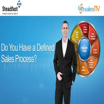 Sales Process | PPT