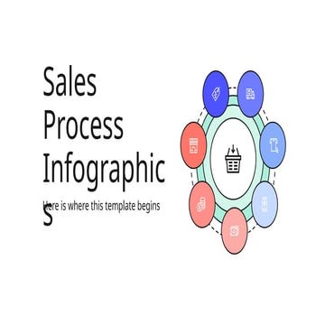 Sales Process Infographics by Slidesgo.pptx