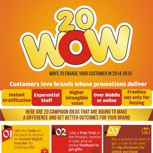 20 WOW Promotional Marketing Ideas that will surely work | PDF