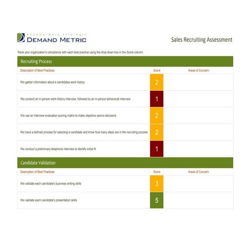 Interview Evaluation Matrix | PDF