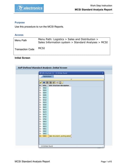 Complete SAP ECC to SAP S/4HANA Migration Guide 2024 | PDF