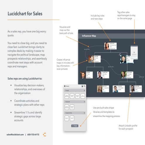 Lucidchart for Sales Reps | PDF