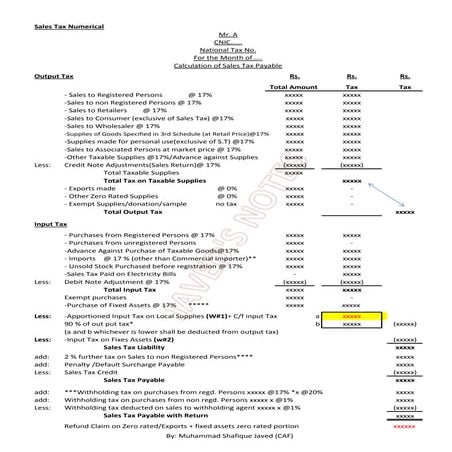 Sales tax numerical format,Comprehensive format for sales tax numerical ...