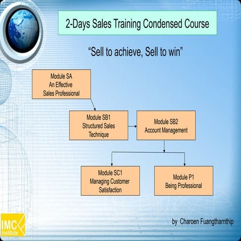 2-Days Sales Training Condensed Course | PDF
