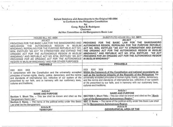 Comparative Table: DO 174, DO 18A, DO 19 and the Labor Code | PDF ...