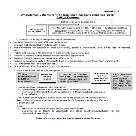 Salient_Features_NBFC_Ombudsman_Scheme_English | PDF