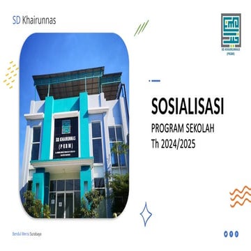 SALIM Squad SD KHAIRUNNAS ANGKATAN PERTAMA.pptx