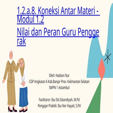 Salinan dari 1.2.a.8. Koneksi Antar Materi - Modul 1.2.pptx