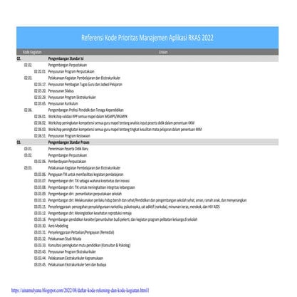 Salinan Referensi Kode Kegiatan.pdf