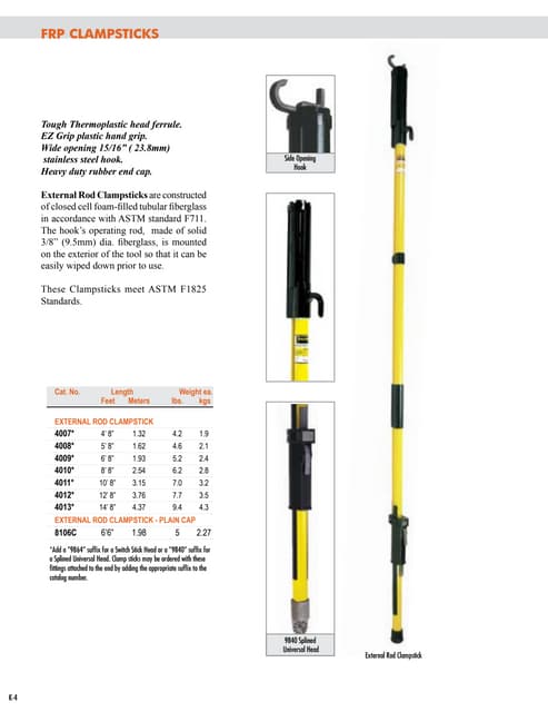 Salisbury Static Discharge Stick - Salisbury Electrical Safety ...