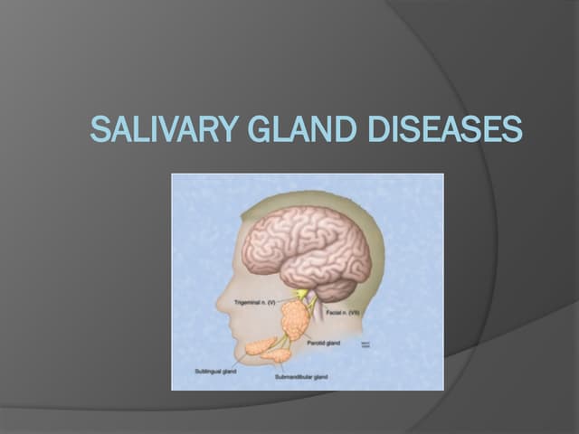 Sialogogues-Anti-sailogogues a detailed presentation | PPTX