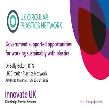 Sally beken uk circular plastics network | PPT