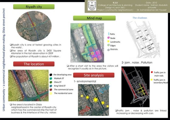 Derabassi master plan | PPT