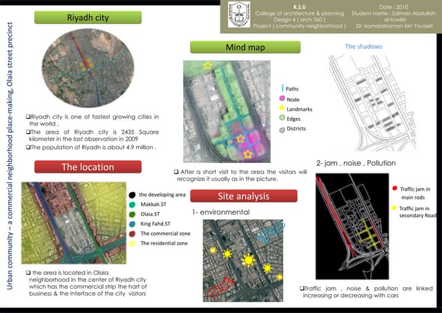 Kevin Lynch. Mental maps | PPTX