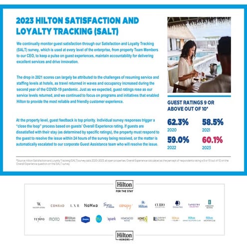 SALT-Guest-Metrics-2023 for Hilton hotels.pdf