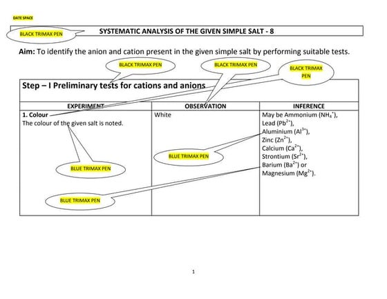 CHEMISTRY PP3 PRACTICAL GUIDE.pptx