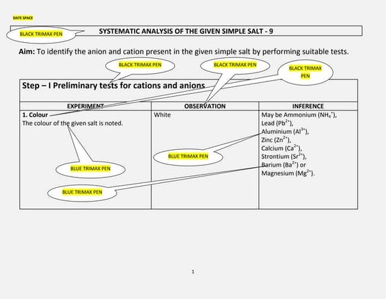 Salt Analysis 2.0.pdf