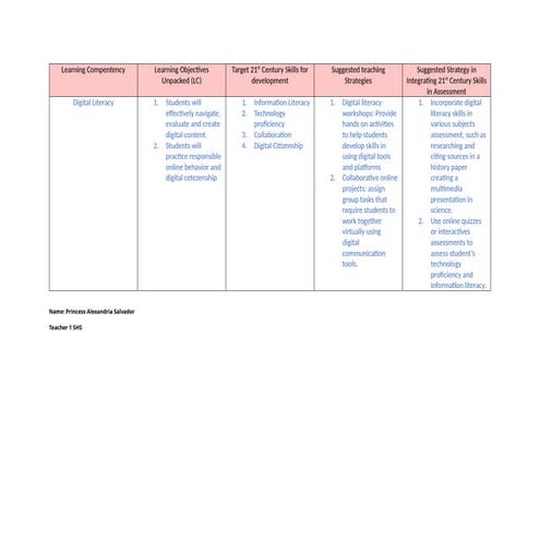 SALVADOR ALEX OUTPUT.docxnmgvbhbnfnyhfnhydtyhegddhm | DOCX