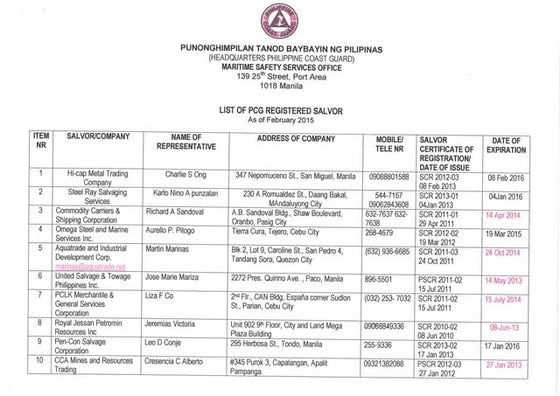 List of DTI Blacklisted Cargo Freight Forwarders (2015) | PDF
