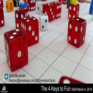 Sam 4 keys_to_fun_xeo_design_slides_100_nl20140304 | PPTX