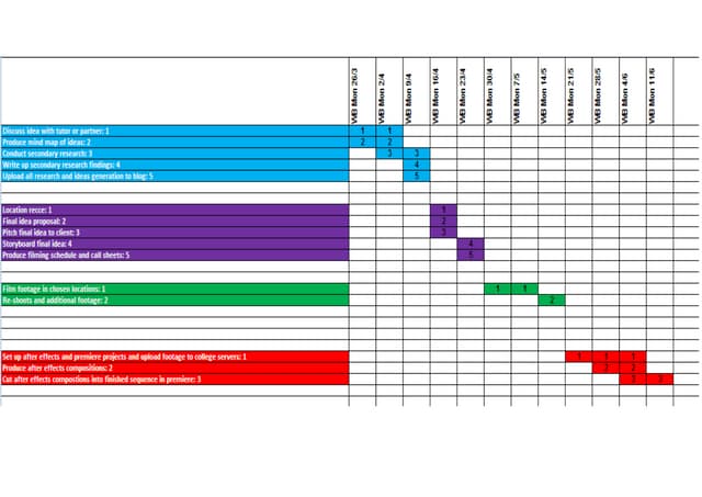 Sam and meg fmp schedule update wb 9.04