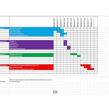 Sam and meg fmp schedule update wb 9.04