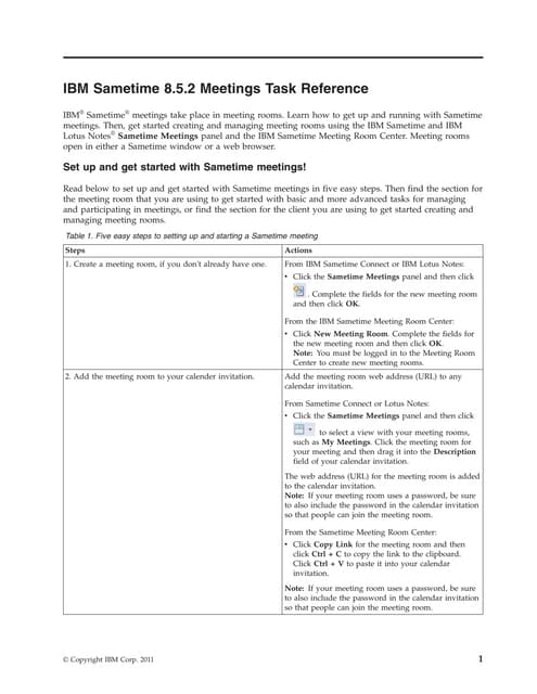 Ibm Sametime 8 5 2 Meetings Task Reference Pdf Web Conferencing Computer Software And