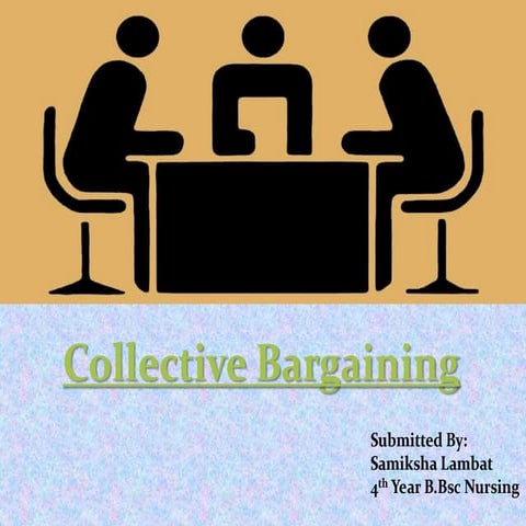COLLECTIVE BARGAINING | PPTX