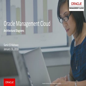 Oracle Management Cloud Omc Architecture Ppt