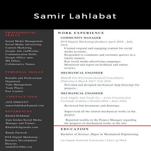 Samir lahlabat cv | PDF