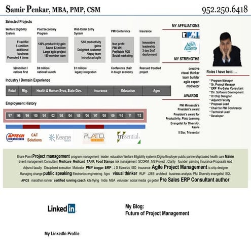 Visual resume of Samir Penkar | PDF