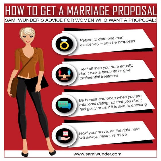 How to Get a Marriage Proposal | PDF