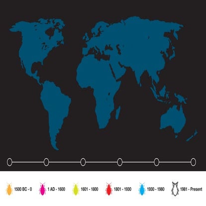 History of Bed Bug Management | PDF