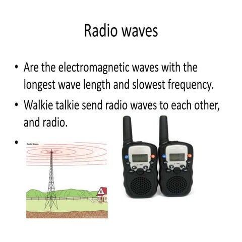 microwaves, Gamma rays .............pptx