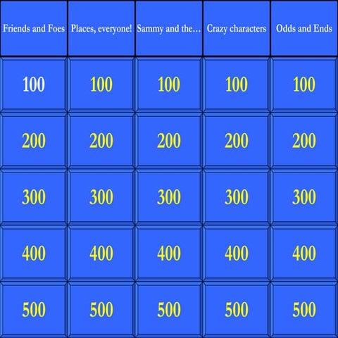 Sammy Keyes Jeopardy | PPT