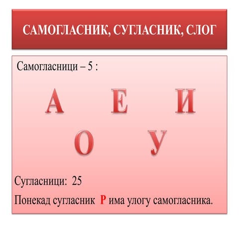 Самогласници, сугласници, слог | PPTX