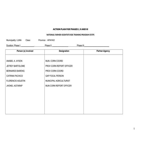 LUNA-APAYAO sample template of action plan. | DOC
